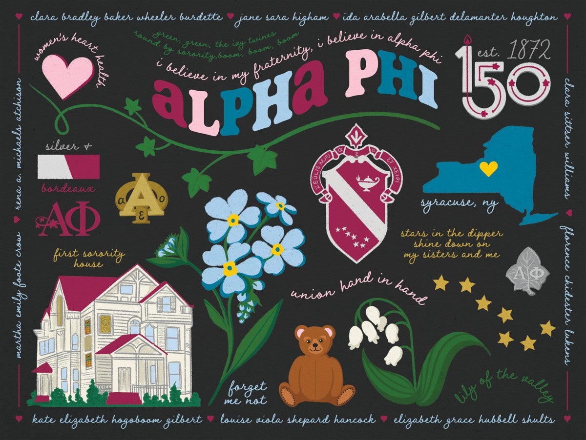 Alpha Phi Symbols Poster - Large – DesignerGreek2